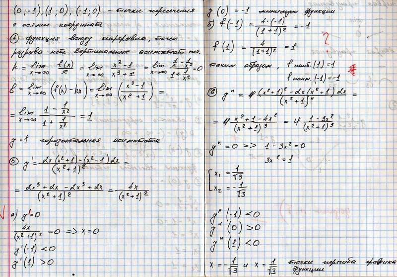 Найти наибольшее и наименьшее значения функции Mathhelpplanet