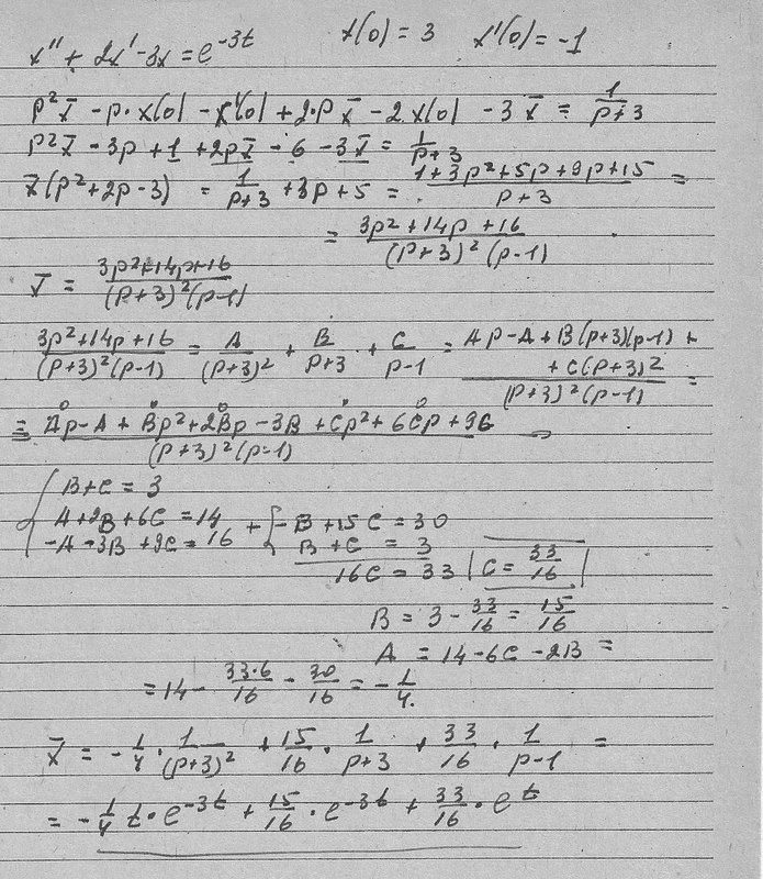 Решение ДУ операторным методом – MathHelpPlanet