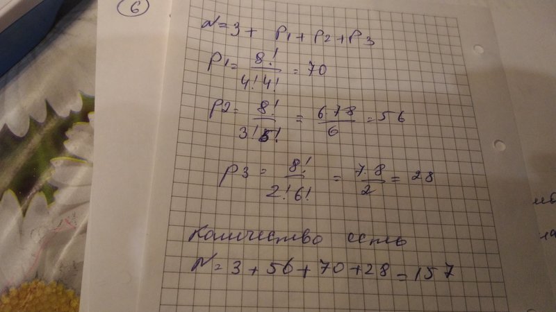 Изображение было размещено пользователем ресурса: "Математический форум Math Help Planet ...