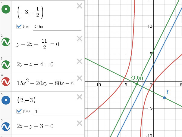 Изображение было размещено пользователем ресурса: "Математический форум Math Help Planet ...