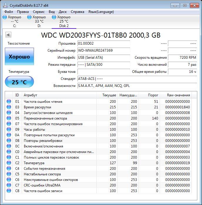 Жесткие диски от 500 гб. до 2тб.