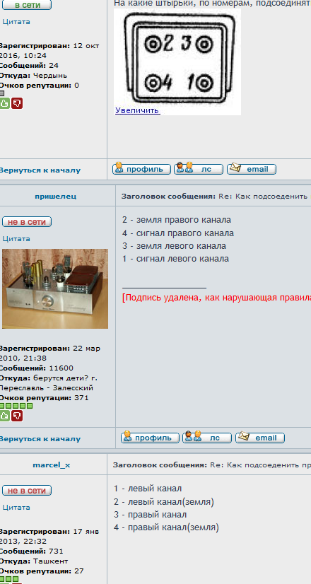 Форумы сайта