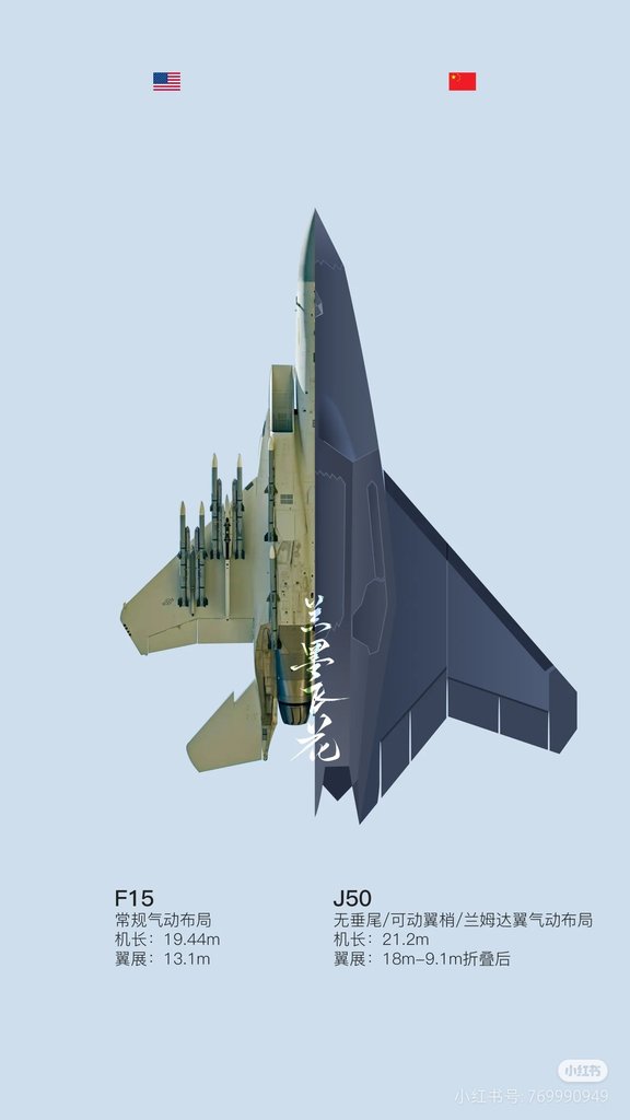 50 / Chengdu J-36 • Stealth Cars Forum